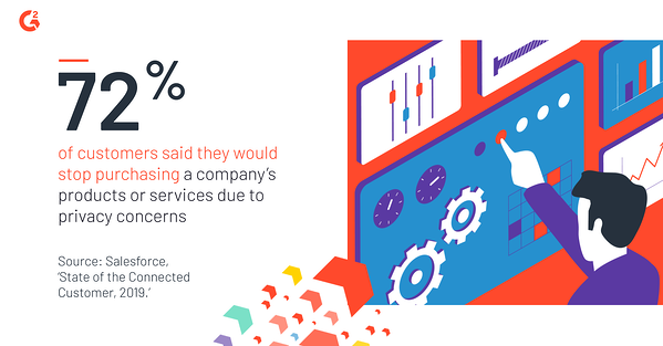 How to Balance Personalization and Privacy in Your Content Marketing - Growth Marketing Genie